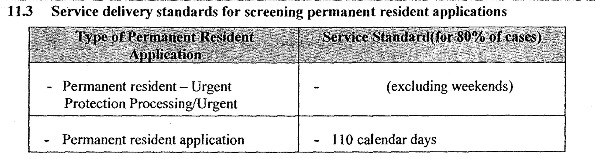 The Mystery of Security Screening for Canadian Visa Applications ...